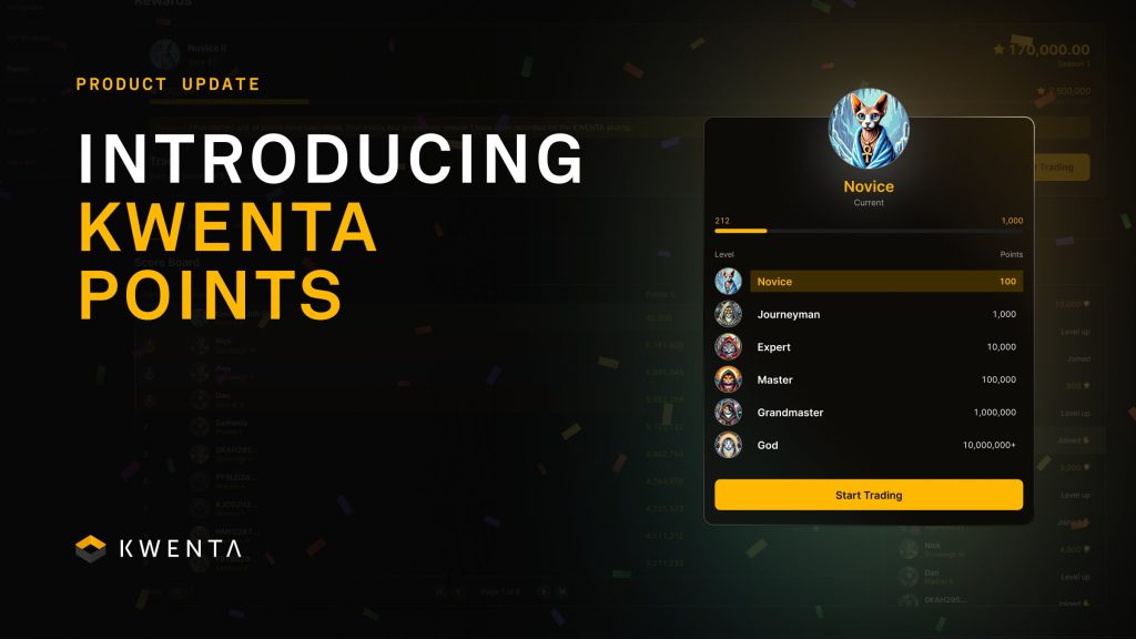 Overview of Kwenta Airdrop Guide and Review – Bitrabo