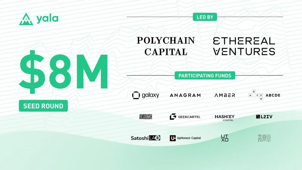 Unlocking the Yala Airdrop: A Comprehensive Guide and Insightful Review – Bitrabo